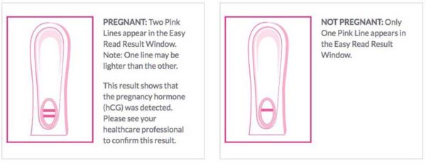 Which Is the Best First Response Pregnancy Test? - Zoom Baby